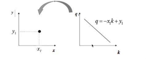【opencv自学】模板匹配、霍夫线检测、霍夫圆检测、sift、surf、fast、orb算法、视频、大津法二值化cv2threshold等41 60 知乎
