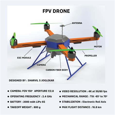 G00863 包裹递送无人机 无人机 Step 模型图纸下载 懒石网