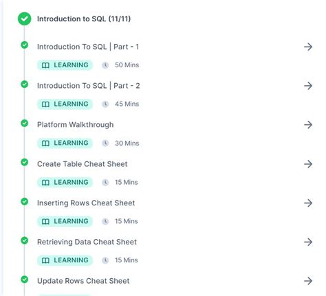 sasank gandham on linkedin 50dayscodingchallenge 50daysofcode