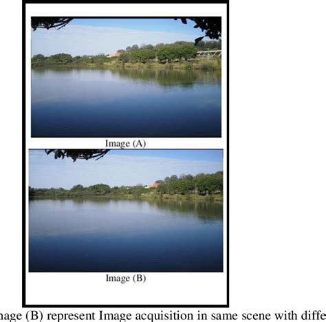 Figure From A Review On Image Stitching And Its Different Methods Semantic Scholar