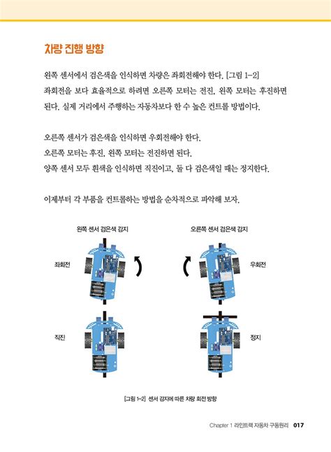 로봇사이언스몰 Arduino 아두이노 코딩키트 아두이노 라인트레이서 로봇키트아두이노호환보드 Usb케이블 포함