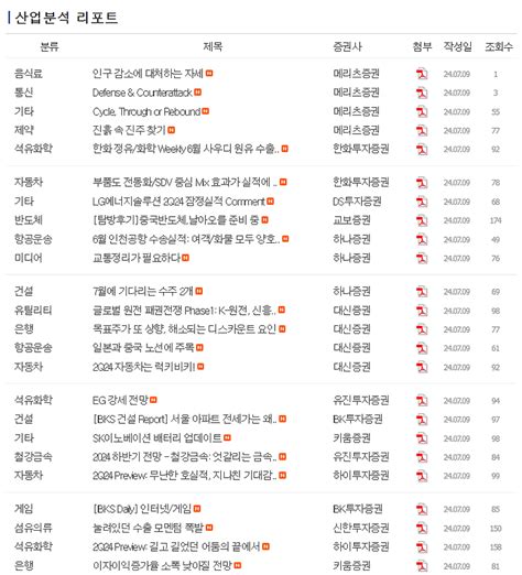 경제적 자유를 얻기 위한 노력을 정리하고 나누는 공간