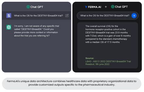 Aravindha Kumar Posted On Linkedin