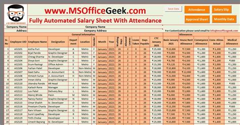 Excel Payroll Spreadsheet Template