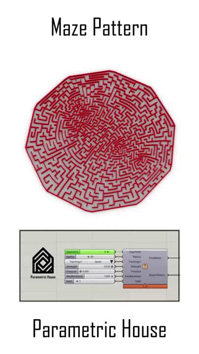 Ali Ghadamyari On Linkedin Maze Mazedesign