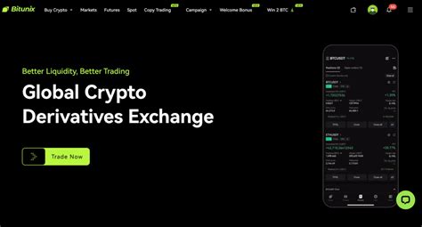 bitunix review 2025