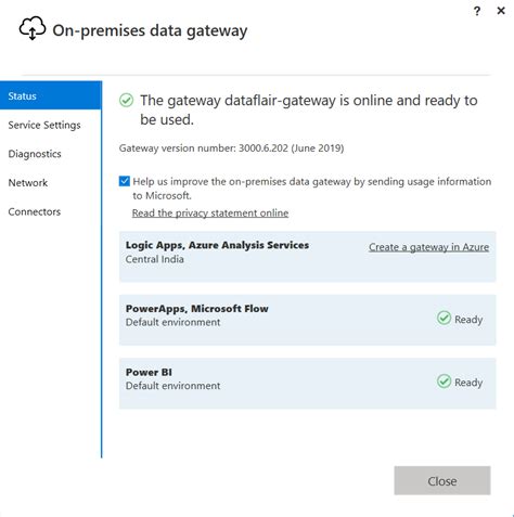 Power Bi Gateway A Complete Guide Covering All The Major Aspects Dataflair