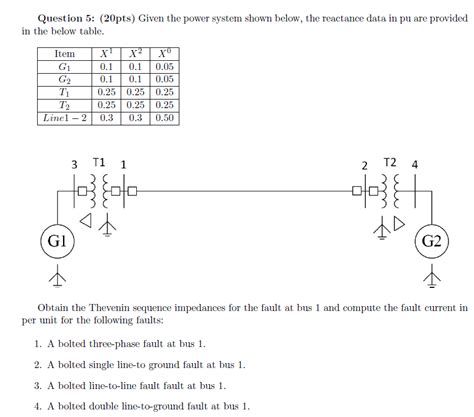 Solved Question 5 20pts Given The Power System Shown