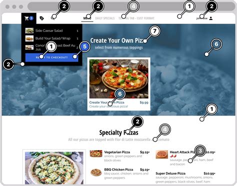 Sample Theme A GitBook