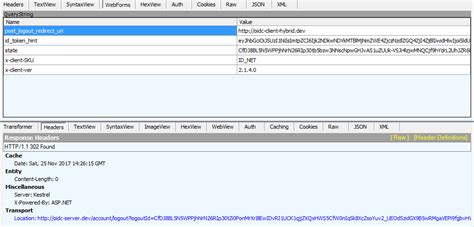 Oidc In Action 01 基于oidc的sso Timetombs