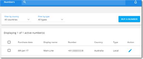 Setting Up Call Forwarding For A Number