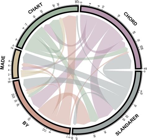 Tips And Tricks Matlab Central Discussions
