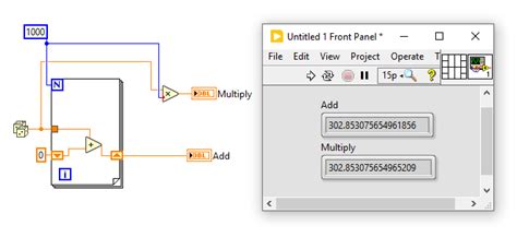 Std Deviation And Variancevi Outputs Erroneous Value In Corner Cases Labview Bugs Lava