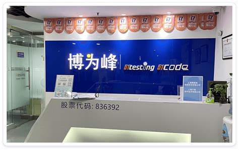 Testing Localization Testing Service