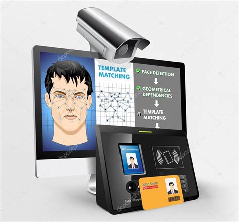 Face Recognition Biometric Security System Stock Vector Image By ©kosecki 72501373