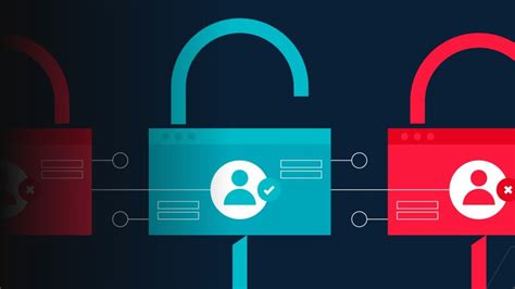 Choose A Right Nac Network Access Control For Your Office Skeletos It Services