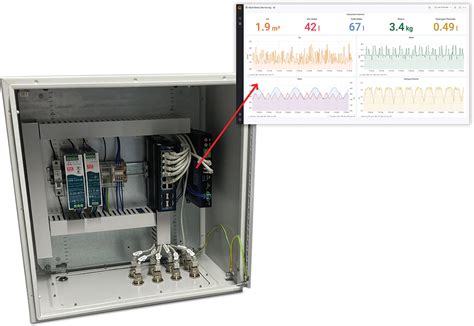 Using Multimedia Monitoring To Optimize Energy Consumption Fluid Power Journal