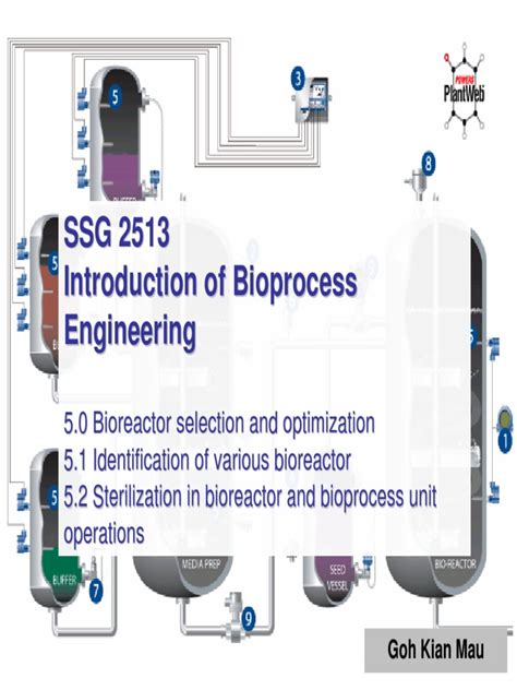 Pdf Bioreactor And Sterilization Dokumen Tips