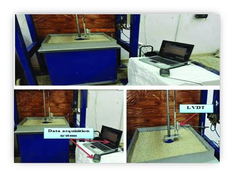 Linear Variable Differential Transformer Lvdt Download Scientific Diagram