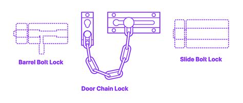 Door Chain Lock Dimensions And Drawings
