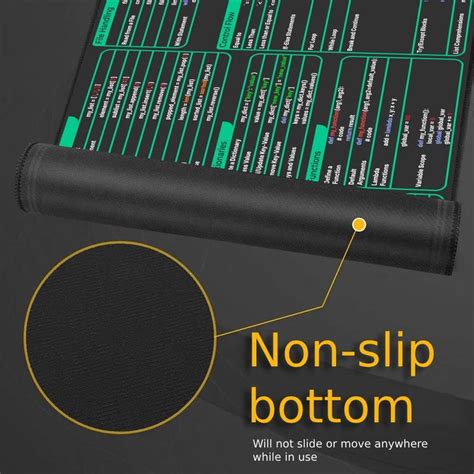 Python Cheat Sheet Desk Mat For Software Engineers Hackers And
