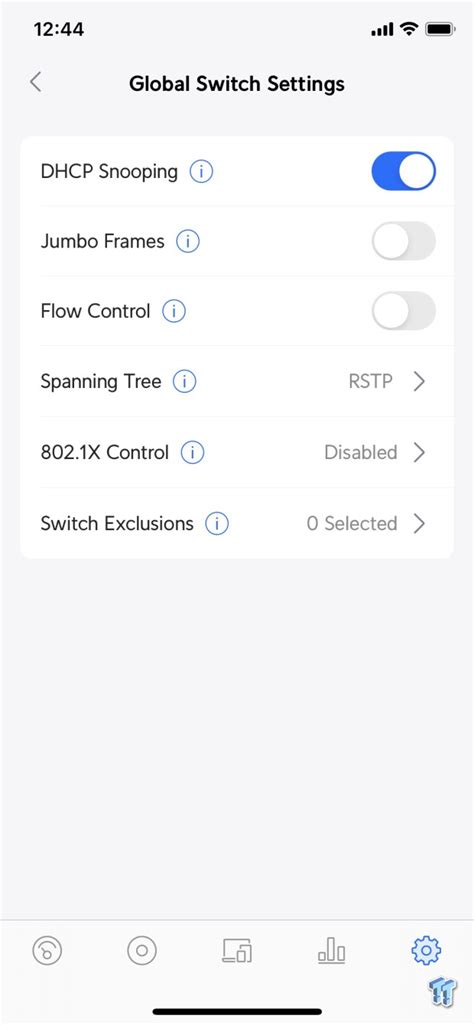 Ubiquiti UniFi Dream Router UDR WiFi6 Review