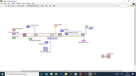 Solved Error Visa Hex 0xbfff0072 The Resource Is Valid But Visa Cannot Currently Access It