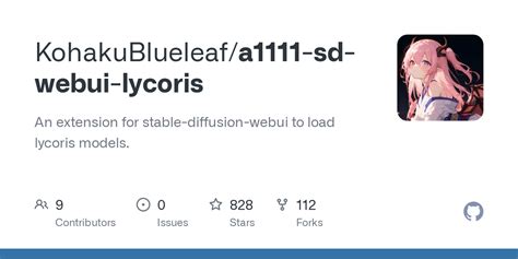 Issues · Kohakublueleaf A1111 Sd Webui Lycoris · Github