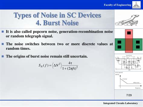PPT CMOS Noise Modeling PowerPoint Presentation Free Download ID
