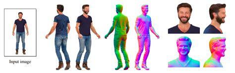 This Ai Research Proposes Tech To Reconstruct A Lifelike 3d Clothed Human From A Single Image
