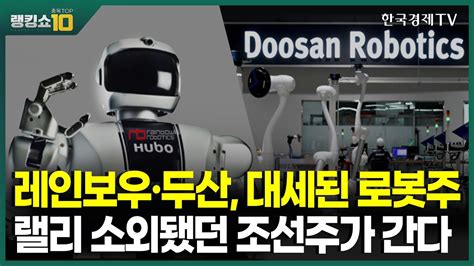 레인보우·두산 대세된 로봇주 랠리 소외됐던 조선주가 간다 김영재 유진투자證 이사 김성훈 리워드홀딩스 이사 랭킹쇼 종목top10 성공투자 오후증시 한국경제