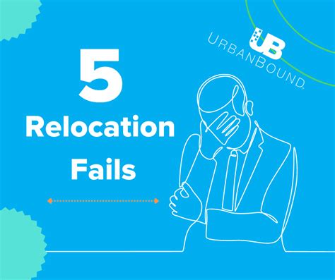 5 Relocation Program Fails Urbanbound