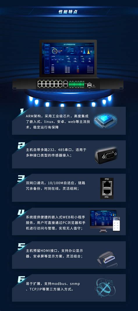 领航 动环监控一体机 卓振思众