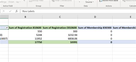 Pivot Table Issue Microsoft Community Hub
