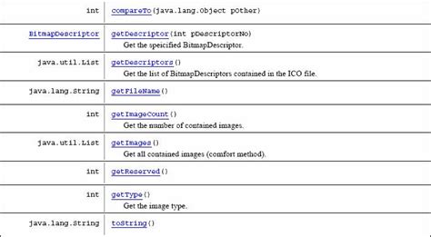 用java读取ico文件，使用ico图标java 窗口图标加载ico Csdn博客