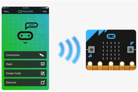 Connecting Your Micro Colours Of Micro Bits X PNG Download PNGkit