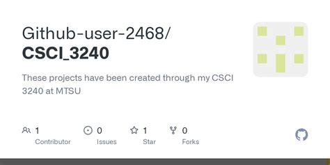 Github Github User 2468csci3240 These Projects Have Been Created Through My Csci 3240 At Mtsu