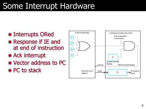 Ppt Comp541 Interrupts Dma Serial Io Powerpoint Presentation Free Download Id1104815