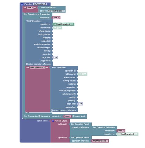 Solved Transactions Using Ui Block How To Extract Find Array