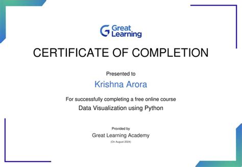 Thrilled To Share That Ive Just Completed A Course On Data