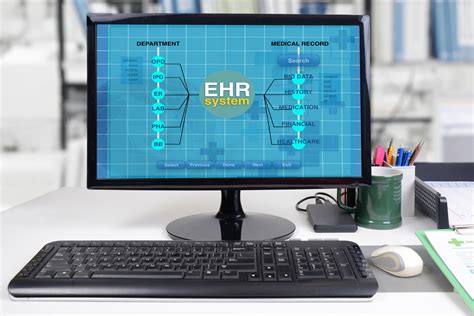 The Need For Electronic Health Record System In Healthcare Medical Revenue Management