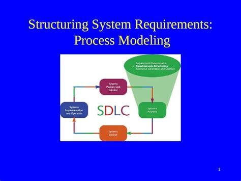PPTX Structuring System Requirements Process Modeling DOKUMEN TIPS