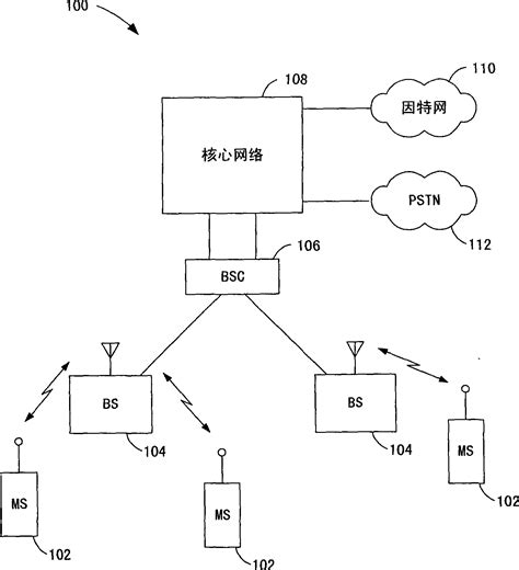 Method And Apparatus For Mutual Authentication Eureka Patsnap