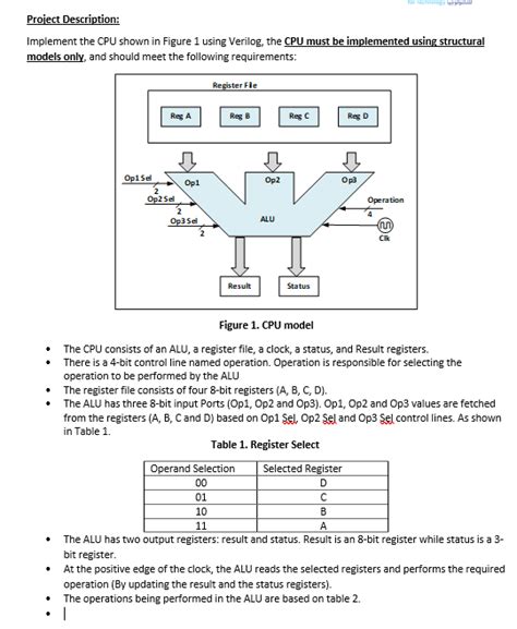 Solved Of Technology Project Description Implement The Cpu