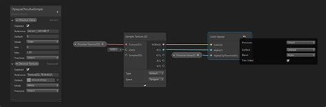 Shader Graph Dissolve Effect Vadim On Writing