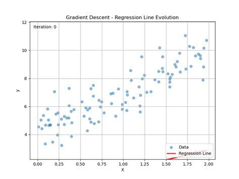 Setting Up Tensorflow Cuda And Cudnn To Work With Local Gpu On Windows 2025 By