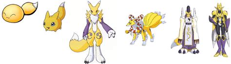 Renamon Digivolve By Captaindutch On Deviantart