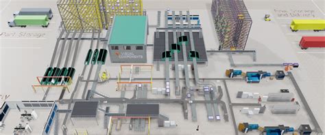 D Simulation Solutions And Digital Twin Modeling