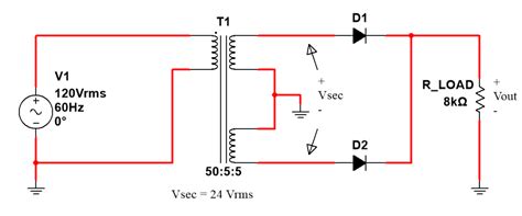 solved what is the peak output voltage what is the average