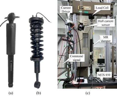 Figure 1 From Full Vehicle Experimental Testing Of Semi Active Suspension Equipped With